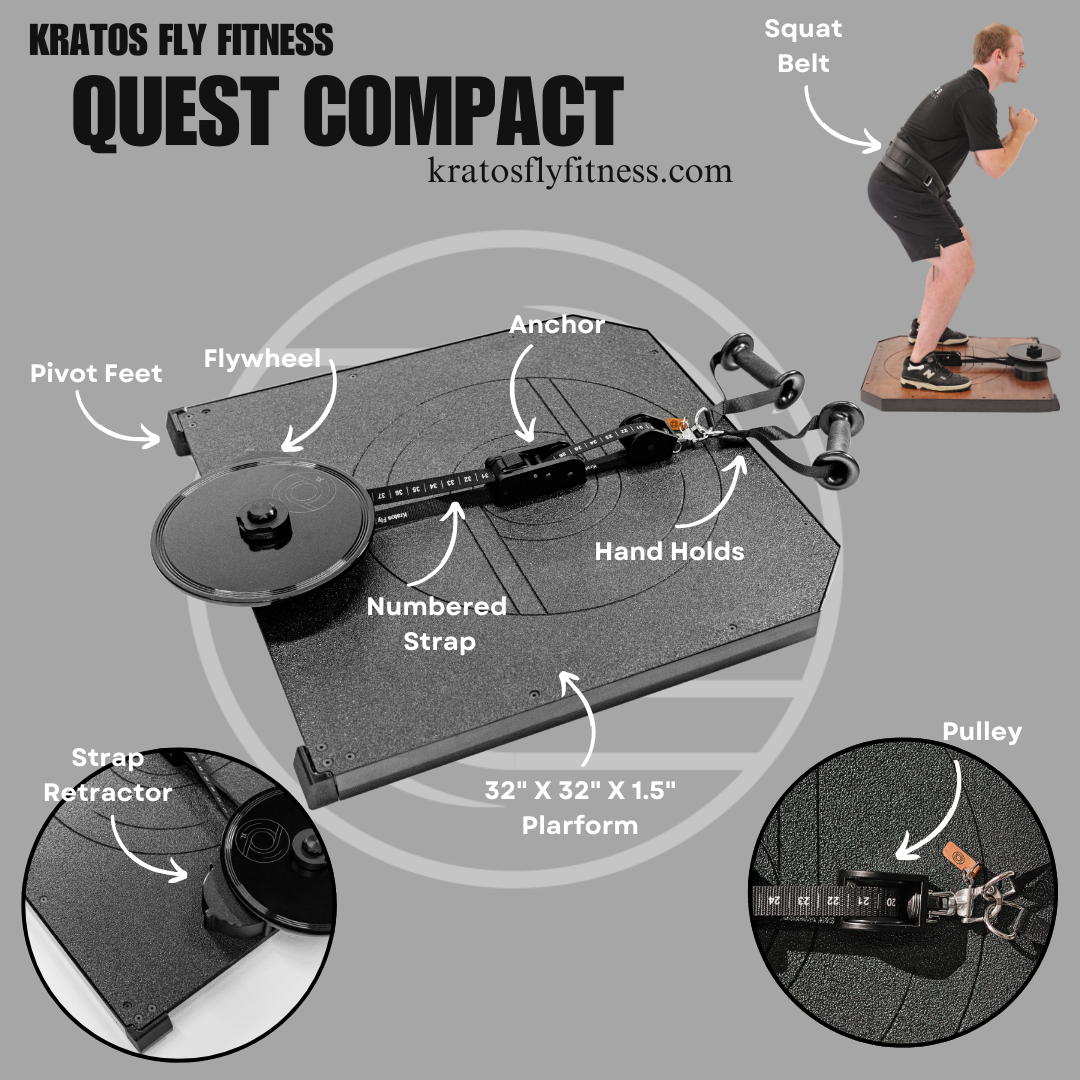 Kratos Fly Fitness l Flywheel Trainers